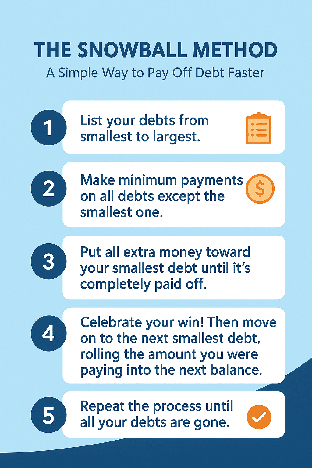 Snowball Method: The Easiest Way to Pay Off Debt Fast